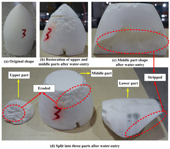 Study on Impact Load and Head Cap Load Reduction Performance of Vehicle ...