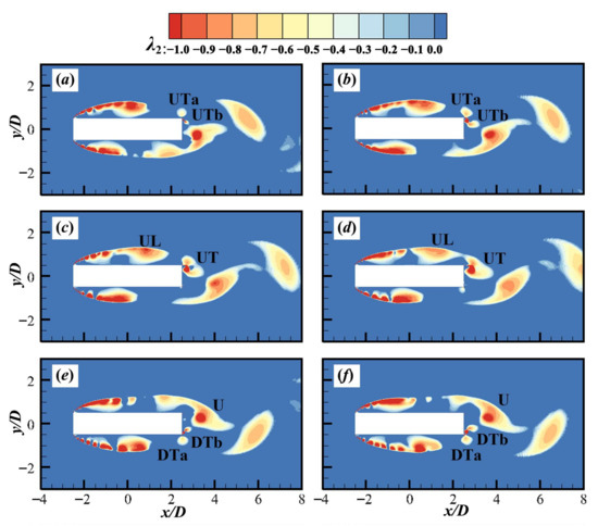 Numerical Investigation of Vortex Shedding from a 5:1 Rectangular ...