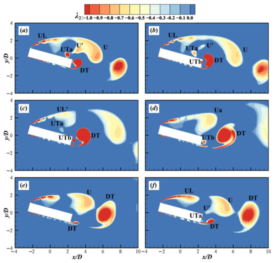 Numerical Investigation of Vortex Shedding from a 5:1 Rectangular ...