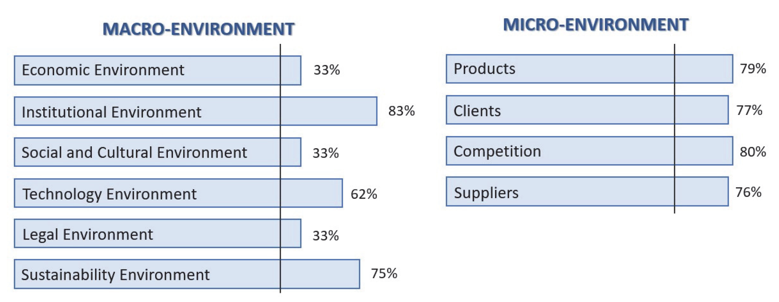 JMSE | Free Full-Text | Green Ports Analysis Using an End-to-End Tool ...