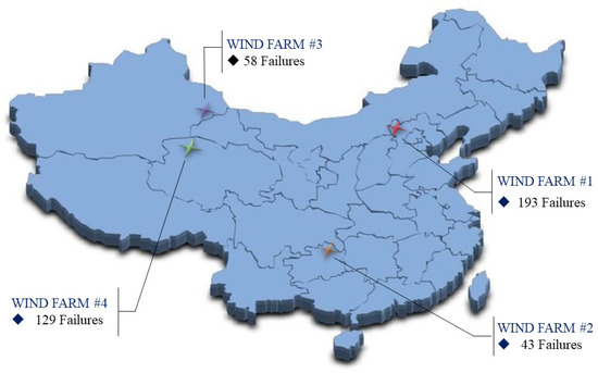 JMSE | Free Full-Text | Failure Rate Assessment for Onshore and ...