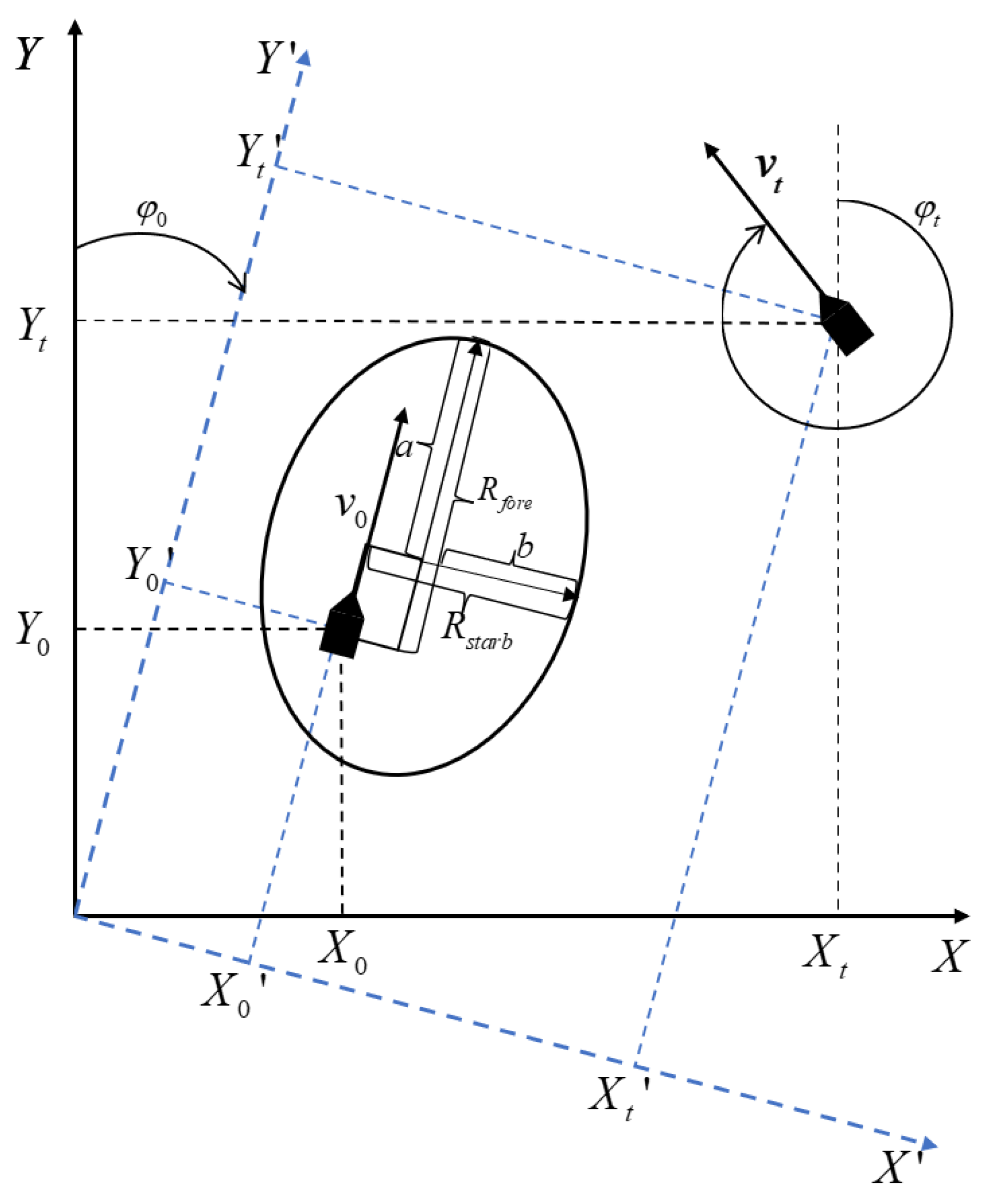Collision Risk Index Calculation Based on an Improved Ship Domain Model