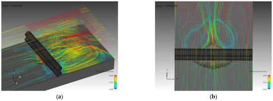 Numerical Investigations on Scour and Flow around Two Crossing ...