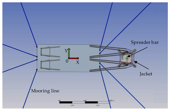 Dynamic Analysis and Extreme Response Evaluation of Lifting Operation ...