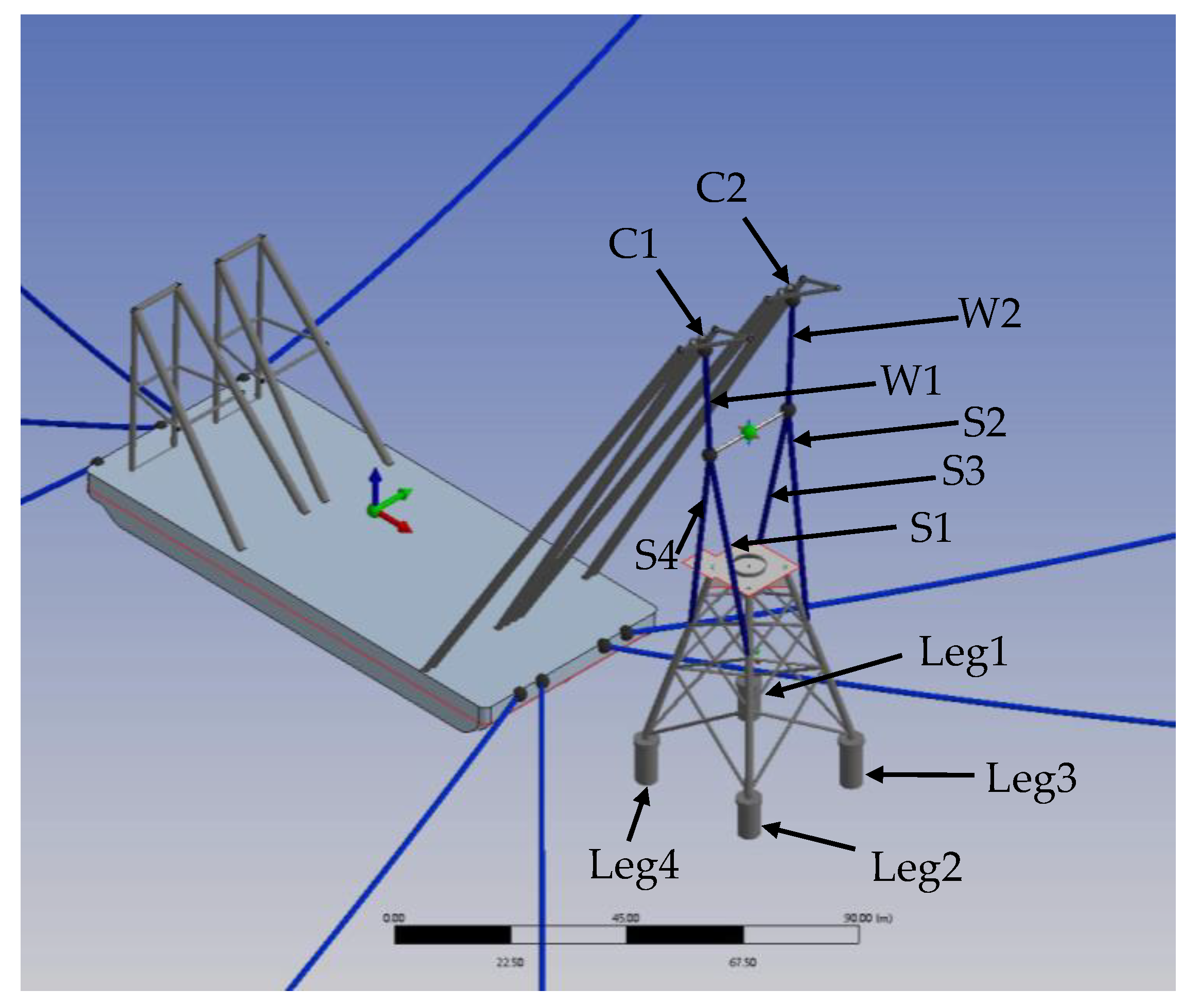 JMSE | Free Full-Text | Dynamic Analysis and Extreme Response ...