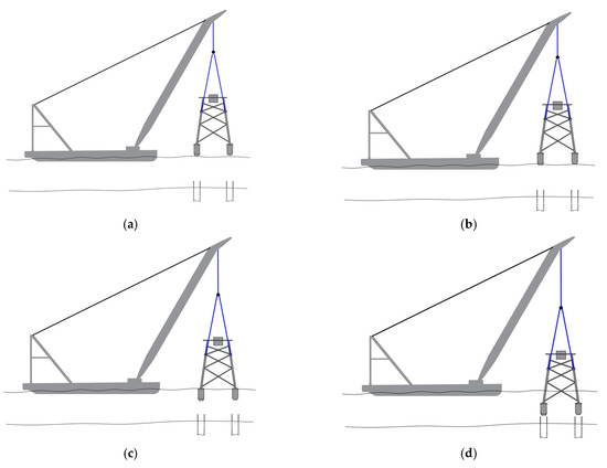 JMSE | Free Full-Text | Dynamic Analysis and Extreme Response ...