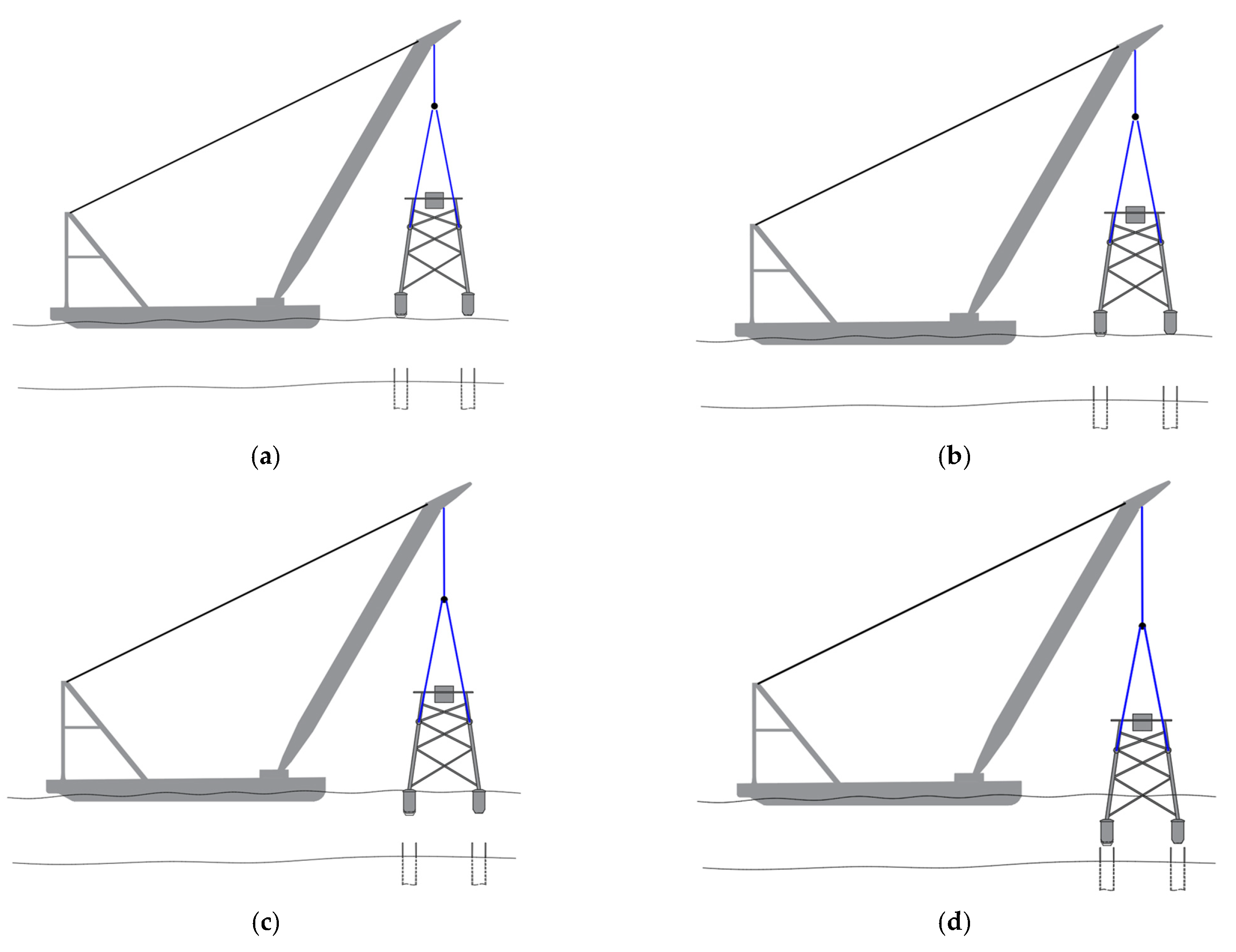 JMSE | Free Full-Text | Dynamic Analysis and Extreme Response ...