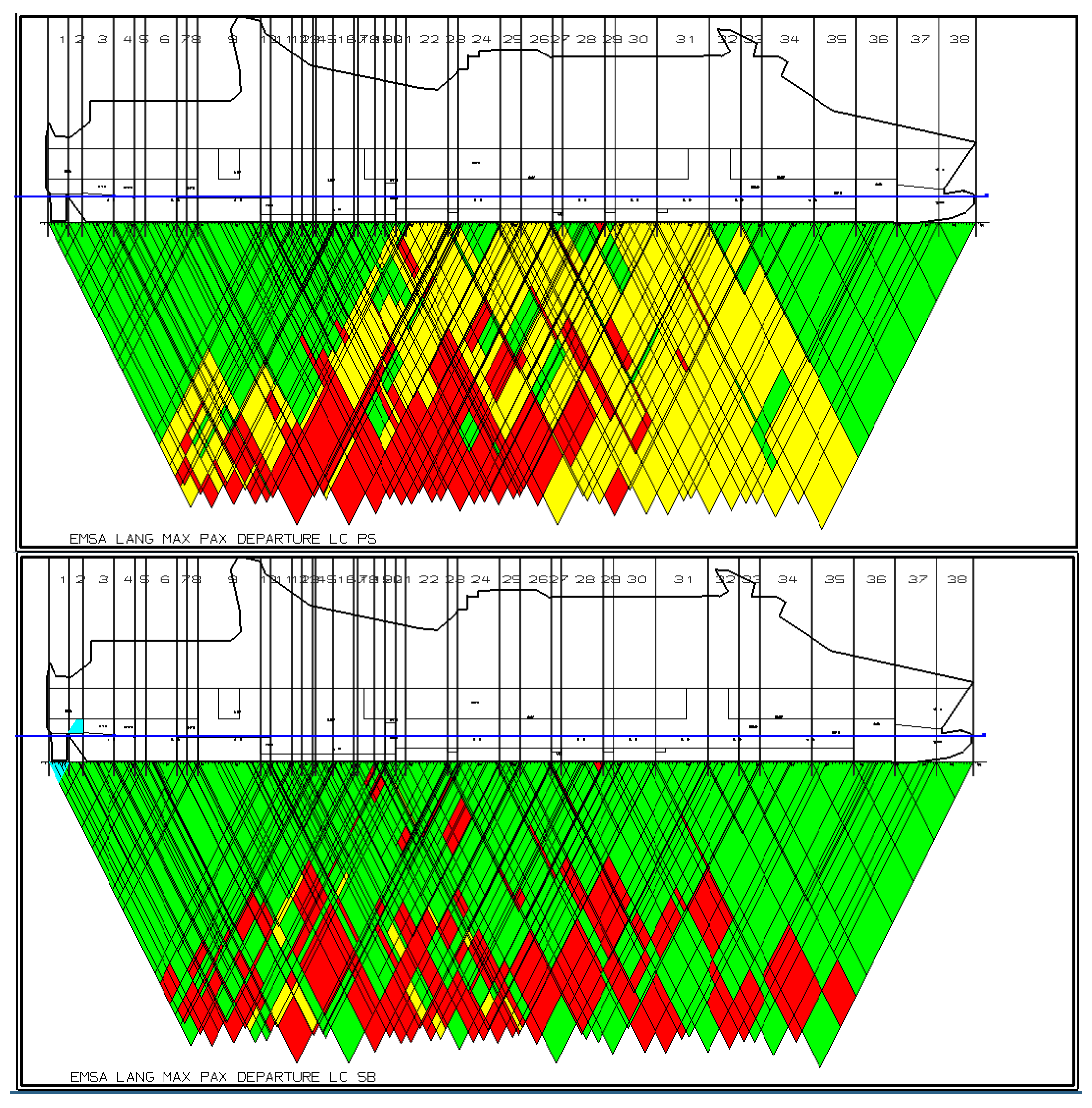 JMSE | Free Full-Text | Statutory and Operational Damage Stability by a ...