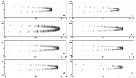 Angular Spectrum of Acoustic Pulses at Long Ranges