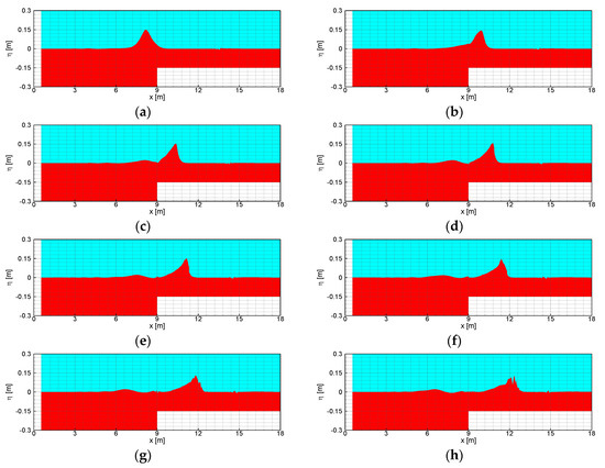Numerical Generation of Solitary Wave and Its Propagation ...