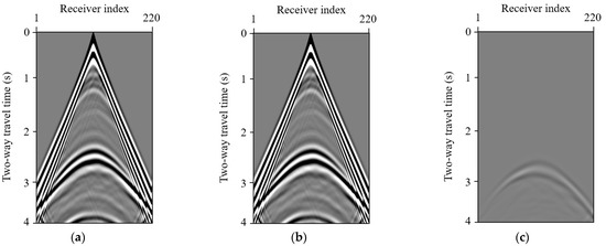 4D Seismic Monitoring with Diffraction-Angle-Filtering for Carbon ...