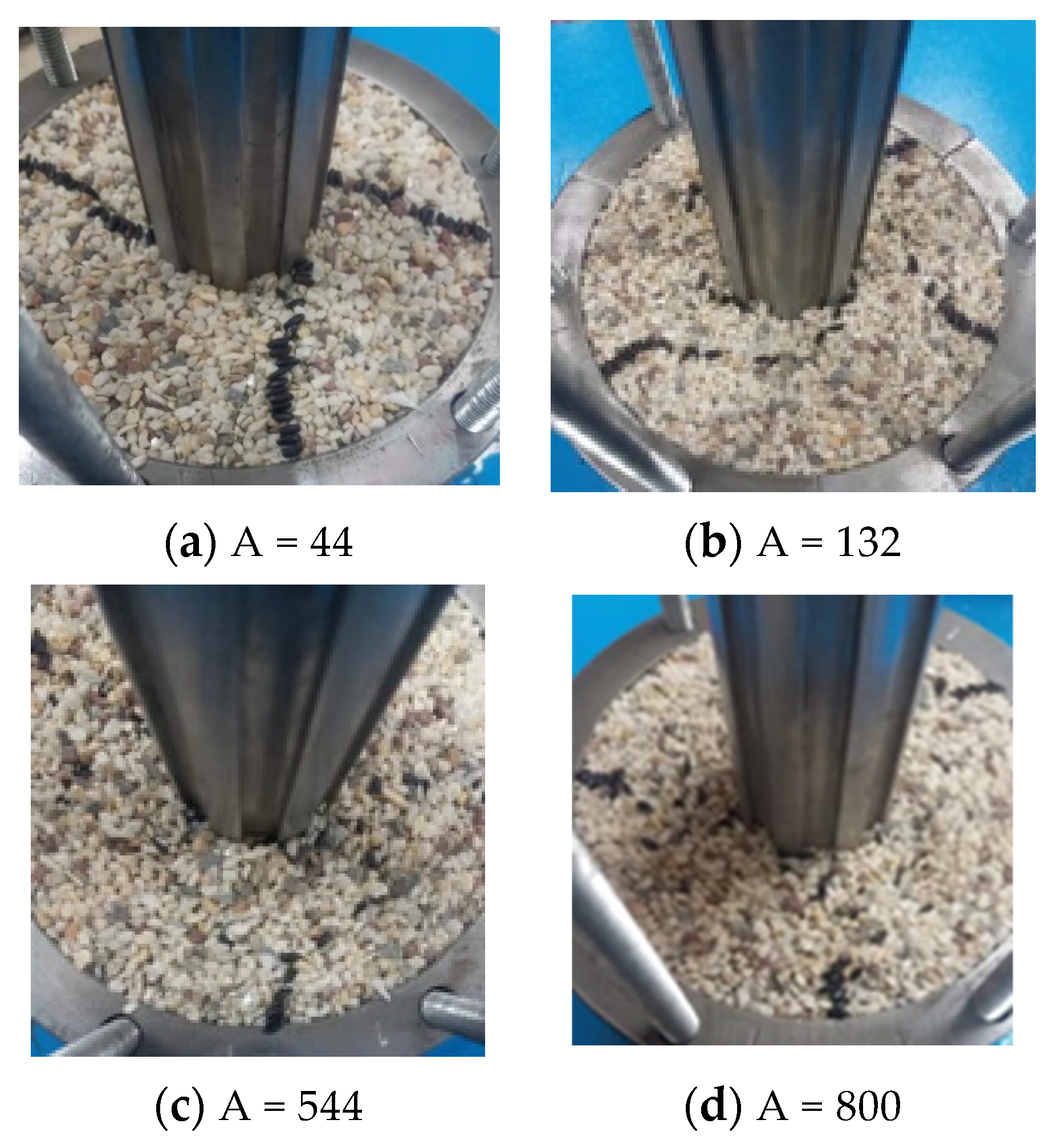 A Study on the Law of Ring-Shear Band Evolution