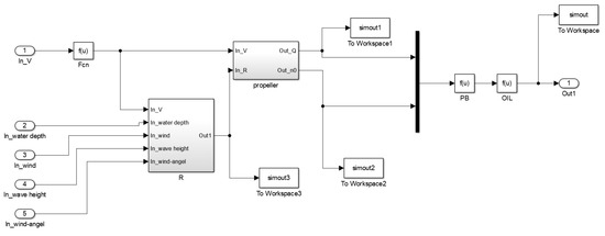 Research on Multi-Objective Energy Efficiency Optimization Method of ...