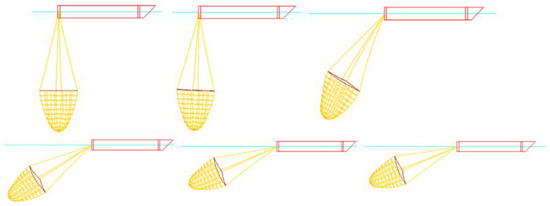 Dynamic Response of Deep-Sea Trawl System during Towing Process