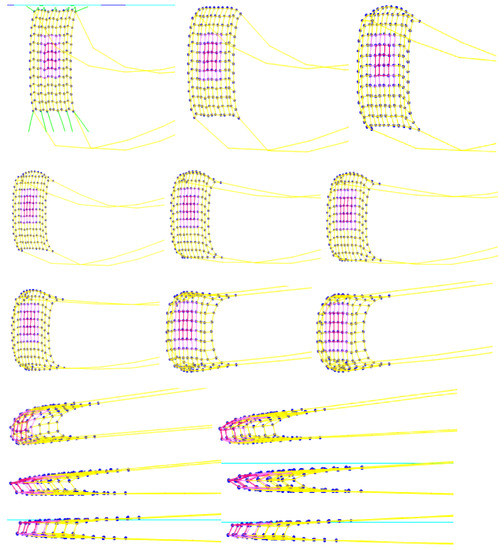 Dynamic Response of Deep-Sea Trawl System during Towing Process