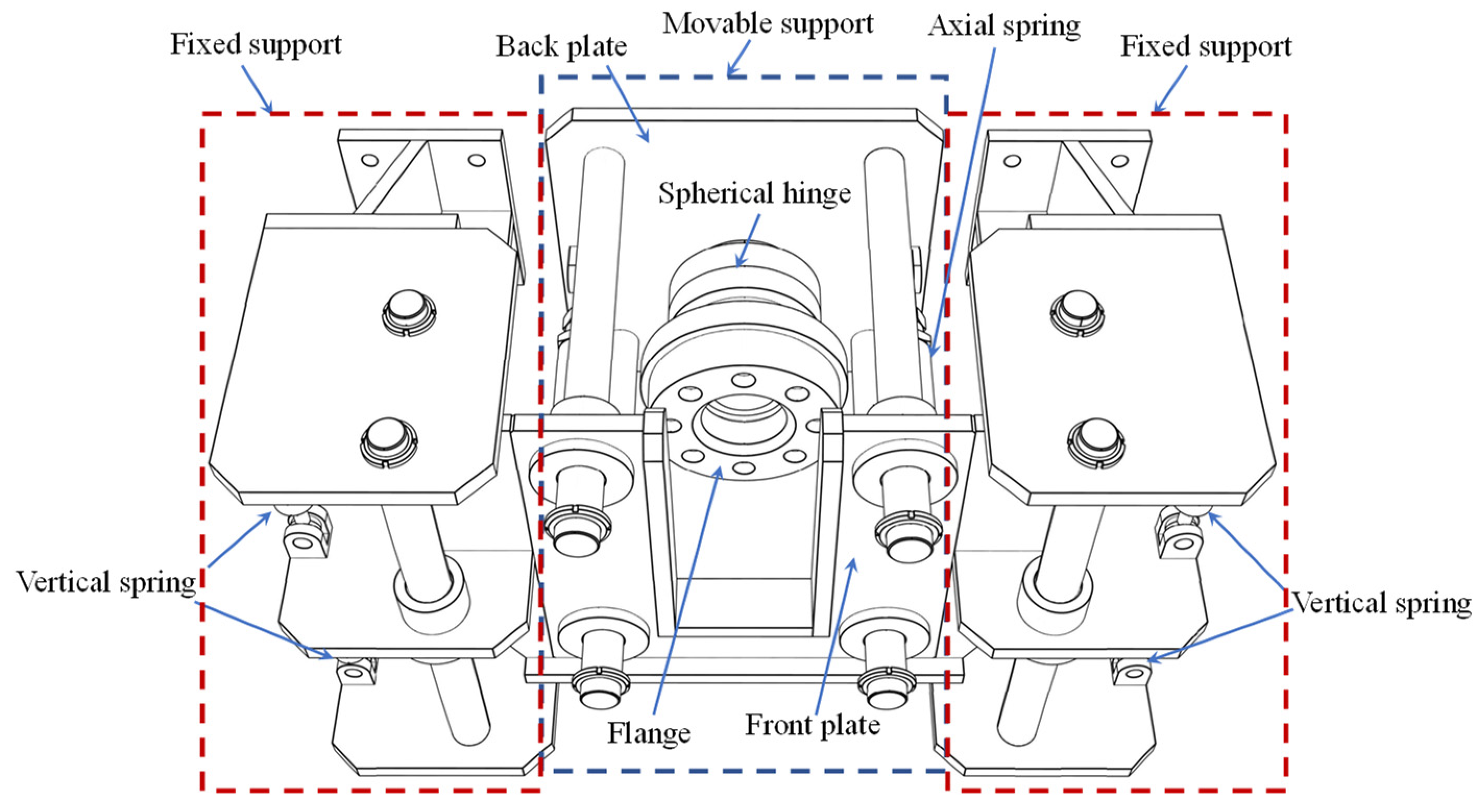 JMSE | Free Full-Text | Experimental Study of the Dynamic Performance ...