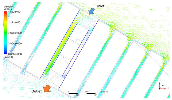 Influences of Gap Flow on Air Resistance Acting on a Large Container Ship