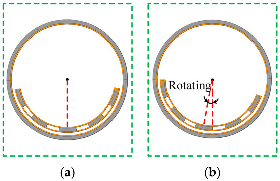 A Circular-Arc-Type Magnetic Coupler with Strong Misalignment Tolerance ...