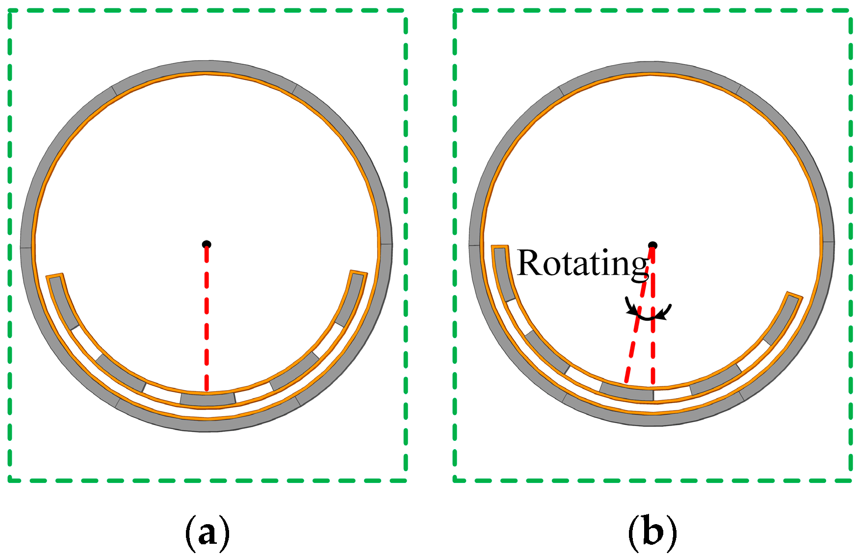 A Circular-Arc-Type Magnetic Coupler with Strong Misalignment Tolerance ...