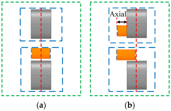 A Circular-Arc-Type Magnetic Coupler with Strong Misalignment Tolerance ...