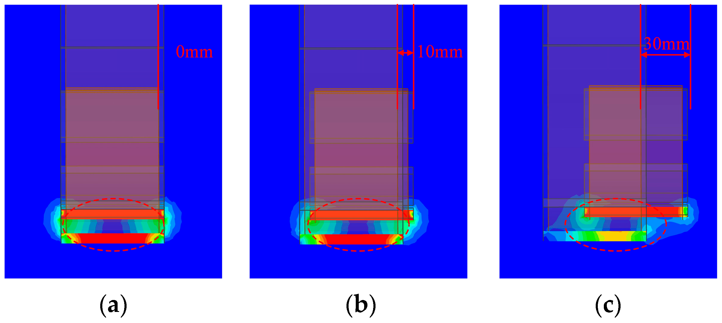A Circular-Arc-Type Magnetic Coupler with Strong Misalignment Tolerance ...