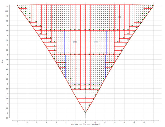 Algorithms for the Recognition of the Hull Structures’ Elementary Plate ...