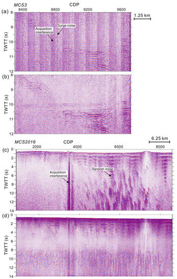 Seismic Multiple Attenuation in the Continent–Ocean Transition Zone of the Northern South China Sea