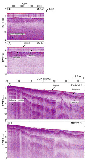 Seismic Multiple Attenuation in the Continent–Ocean Transition Zone of the Northern South China Sea