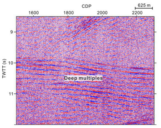 Seismic Multiple Attenuation in the Continent–Ocean Transition Zone of the Northern South China Sea