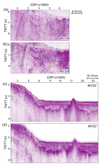 Seismic Multiple Attenuation in the Continent–Ocean Transition Zone of ...