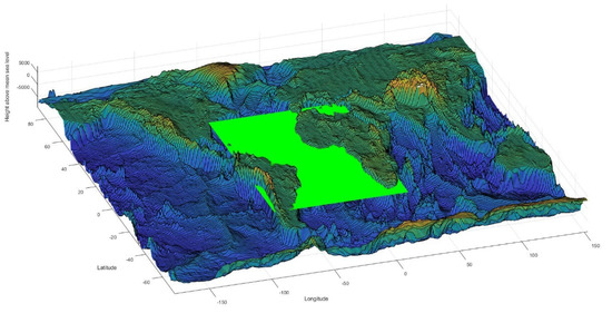 A Techno-Economic Analysis of a Cargo Ship Using Flettner Rotors