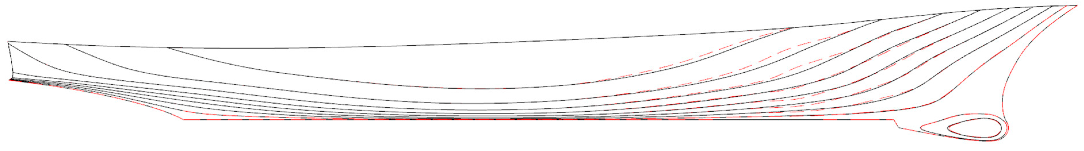 Research on the Karhunen–Loève Transform Method and Its Application to ...