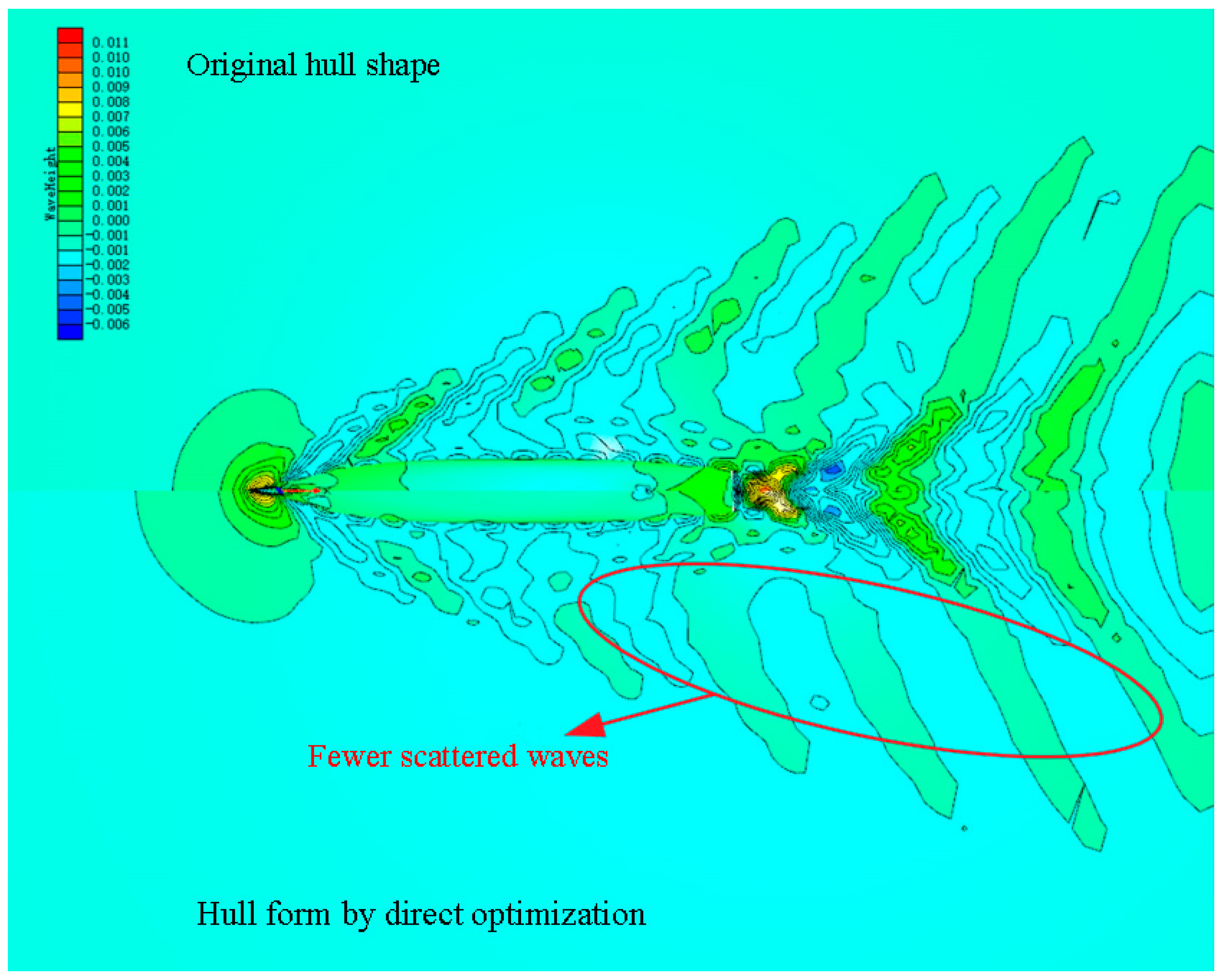 Research on the Karhunen–Loève Transform Method and Its Application to ...