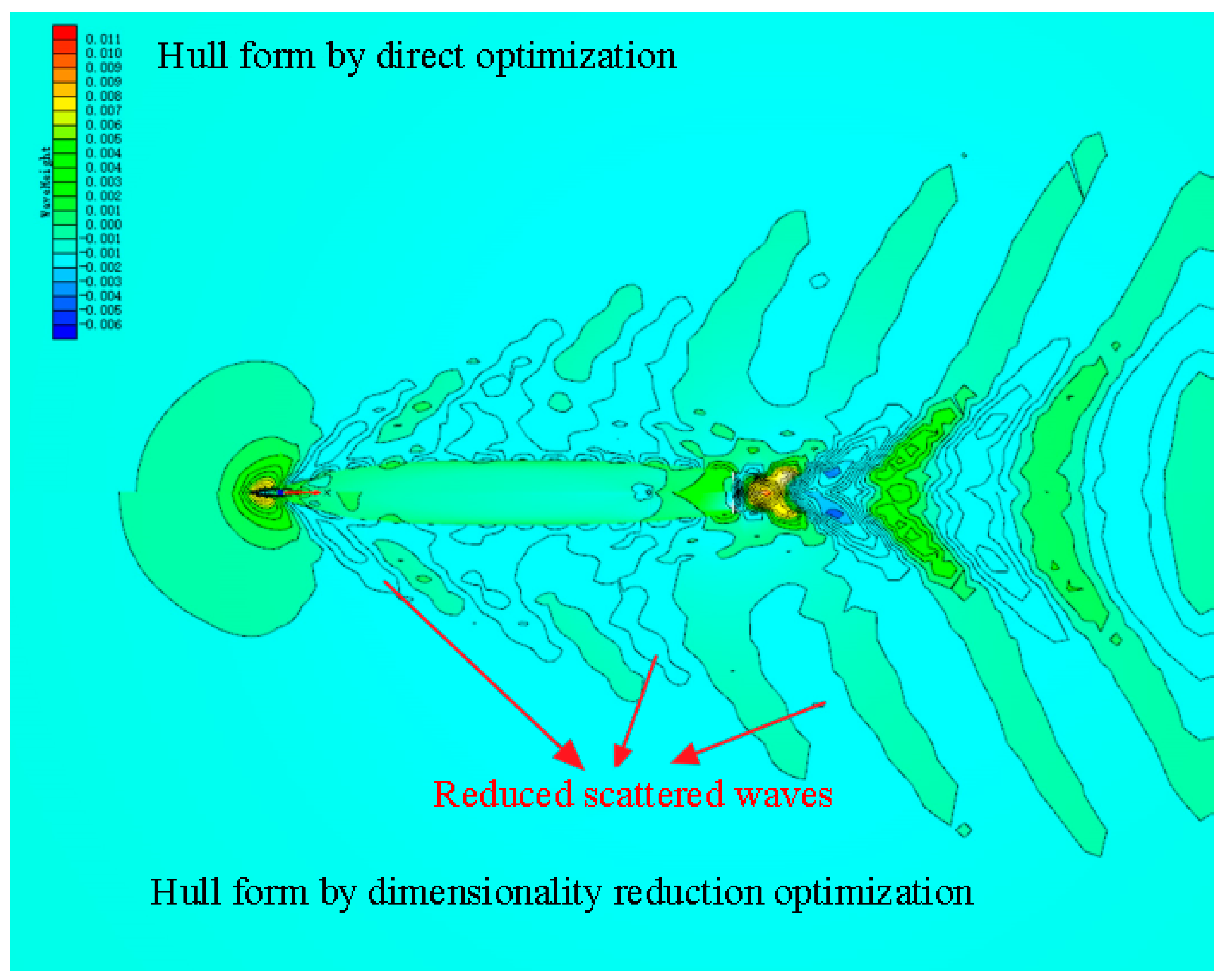 Research on the Karhunen–Loève Transform Method and Its Application to ...