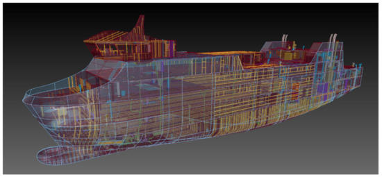 Material and Production Optimization of the Ship Design Process by ...