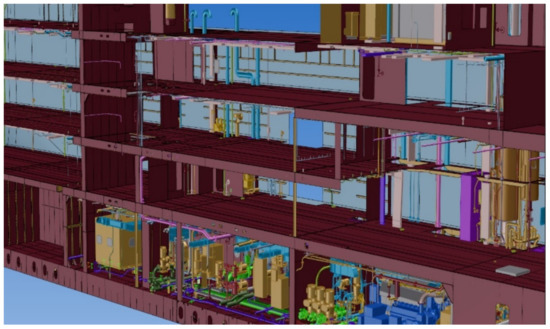 Material and Production Optimization of the Ship Design Process by ...