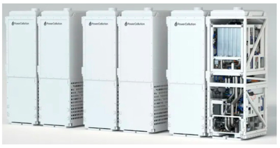 Industrial Development Status and Prospects of the Marine Fuel Cell: A ...