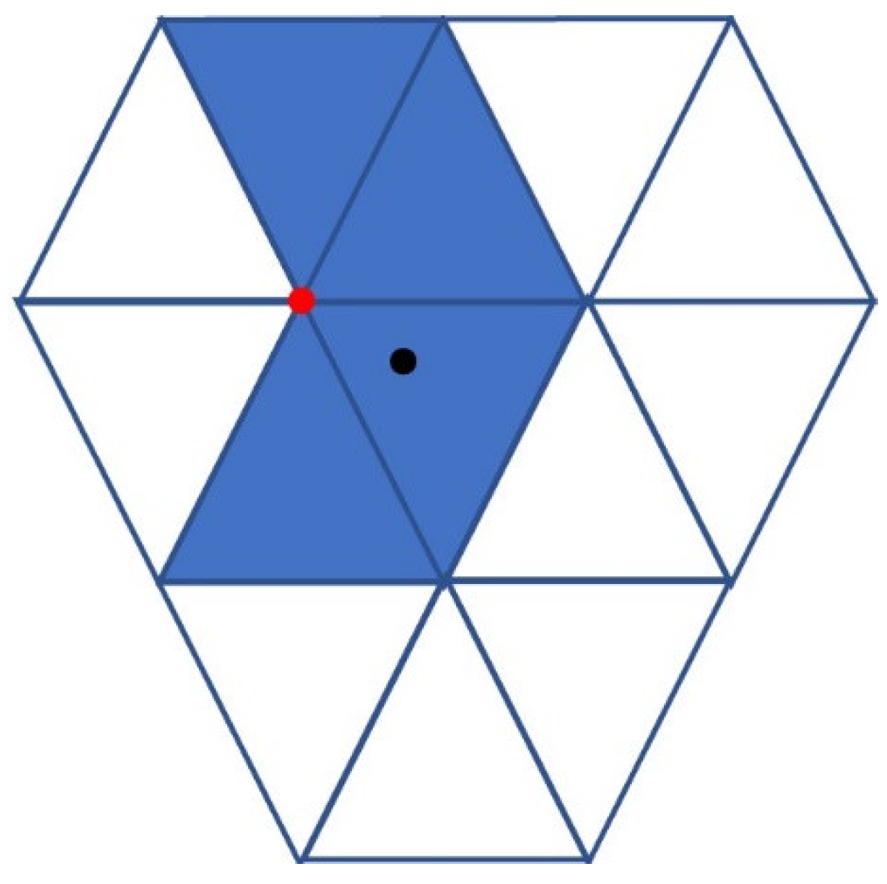 Development and Validation of Accumulation Term (Distributed and/or Point Source) in a Finite ...