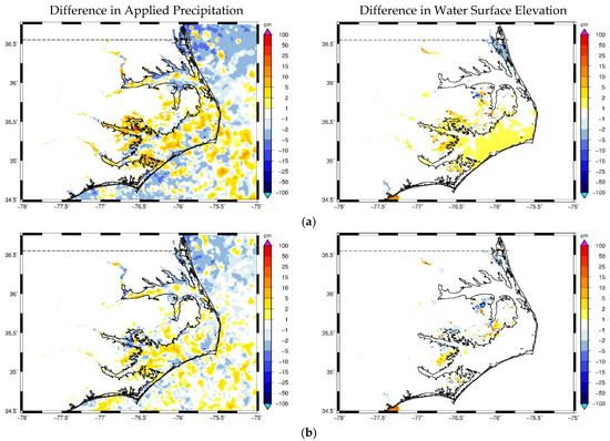 Development and Validation of Accumulation Term (Distributed and/or Point Source) in a Finite ...