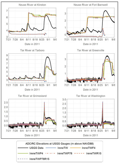 Development and Validation of Accumulation Term (Distributed and/or Point Source) in a Finite ...
