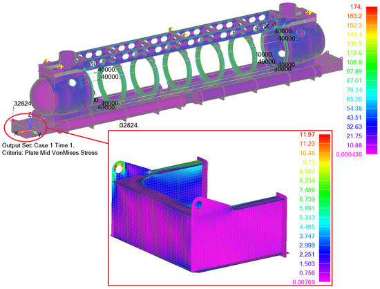 Finite Element Simulations of Novel Submersible Design Based on the ASME Design-by-Analysis Approach