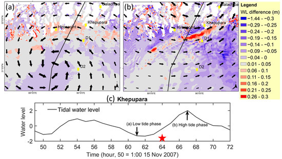 Influence of Wave–Current Interaction on a Cyclone-Induced Storm Surge ...