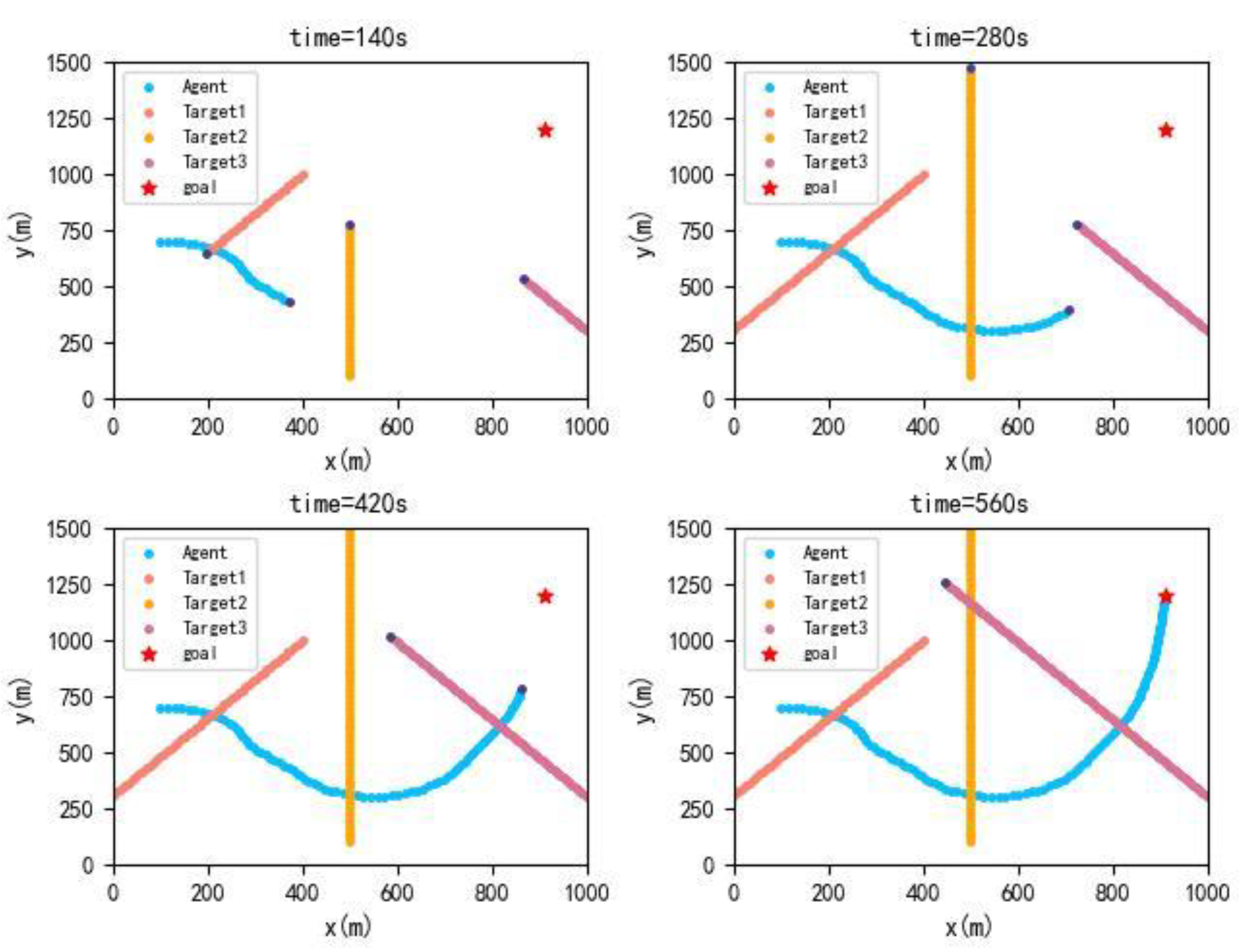 JMSE | Free Full-Text | Path Planning for Ferry Crossing Inland ...