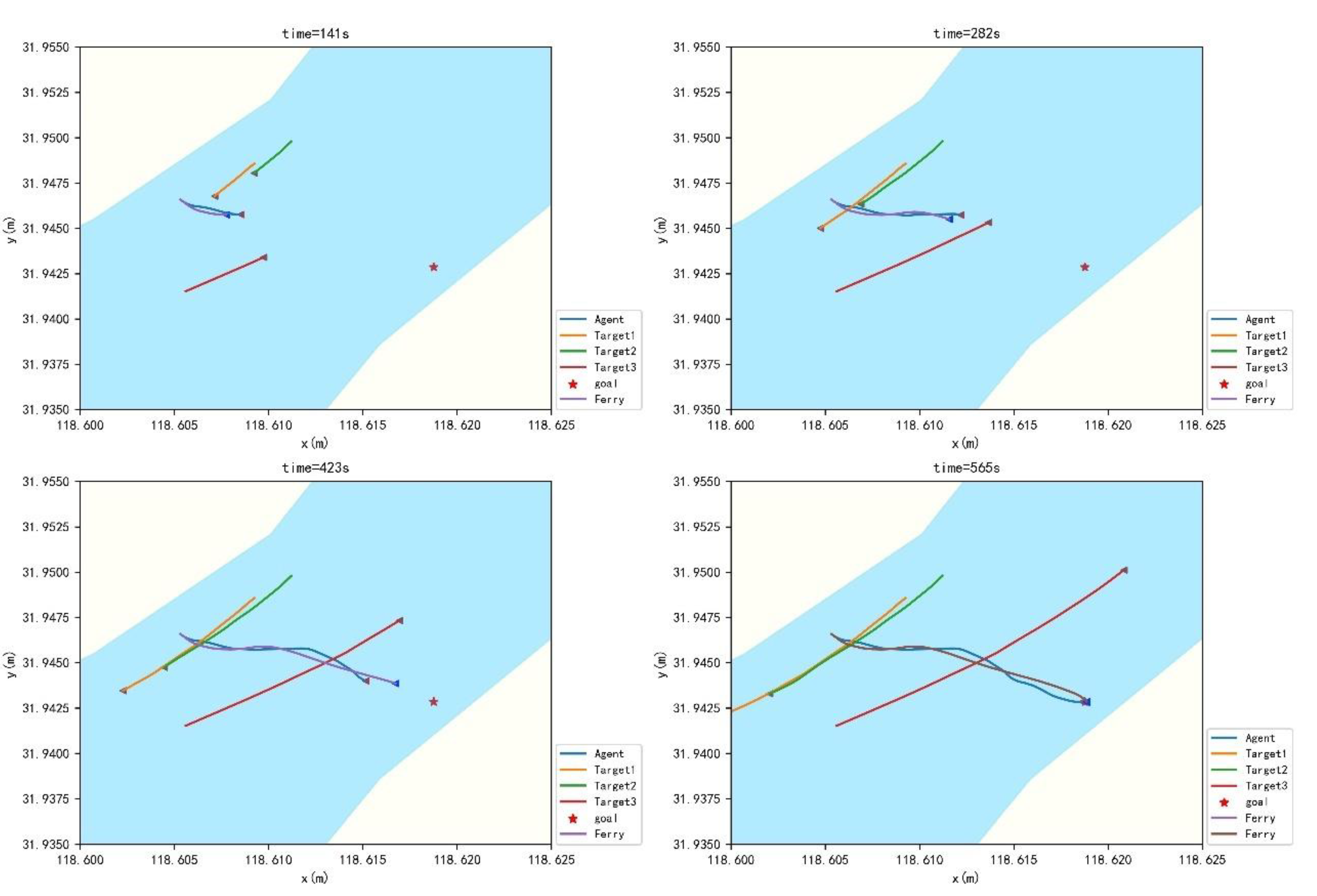 JMSE | Free Full-Text | Path Planning for Ferry Crossing Inland ...