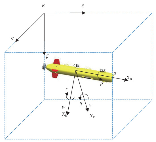 Fixed-Time Average Consensus of a Dynamic Event-Triggered Mechanism in a System of Multiple ...