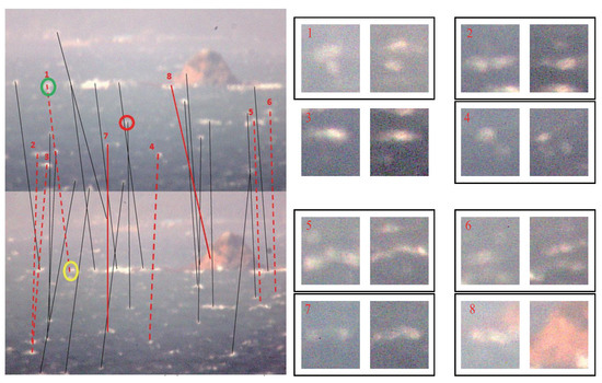 Long-Distance Sea Wave Sparse Matching Algorithm for Sea Level ...