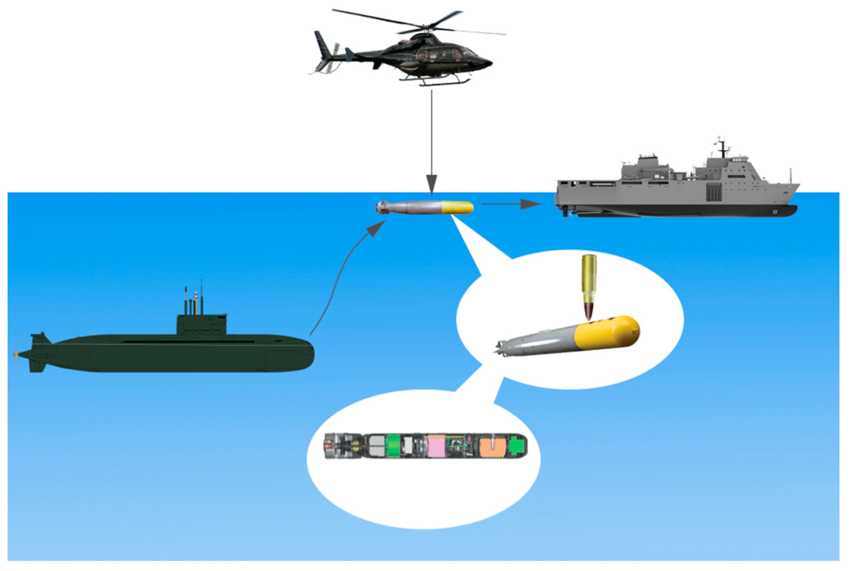 Air-Backed Aluminum Shells Subjected to Underwater Penetration: Torpedo ...