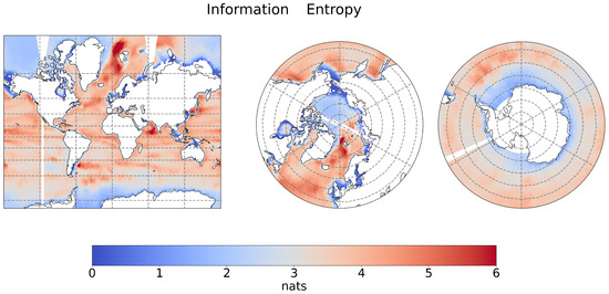 JMSE | Free Full-Text | Concrete Autoencoder for the Reconstruction of ...