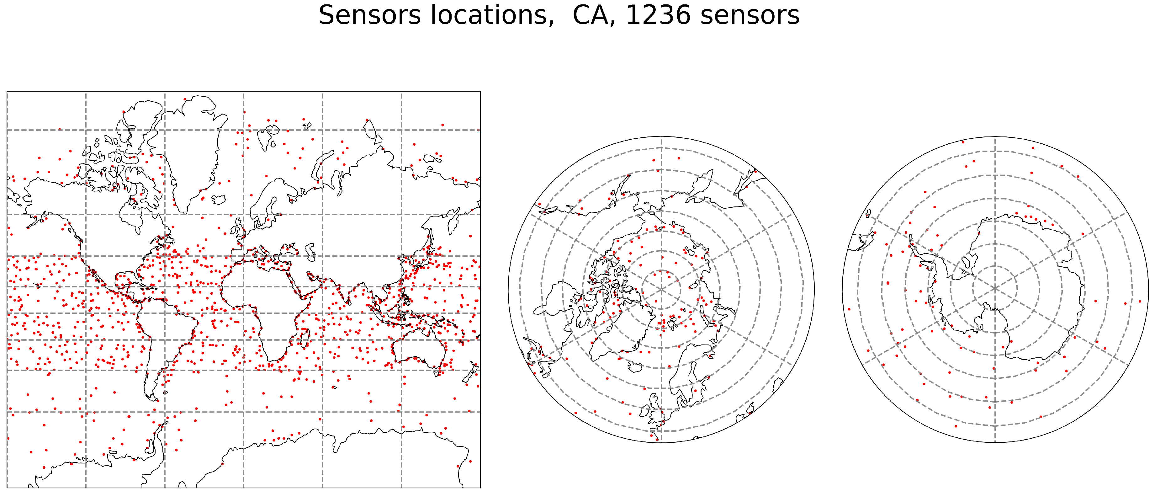 JMSE | Free Full-Text | Concrete Autoencoder for the Reconstruction of ...