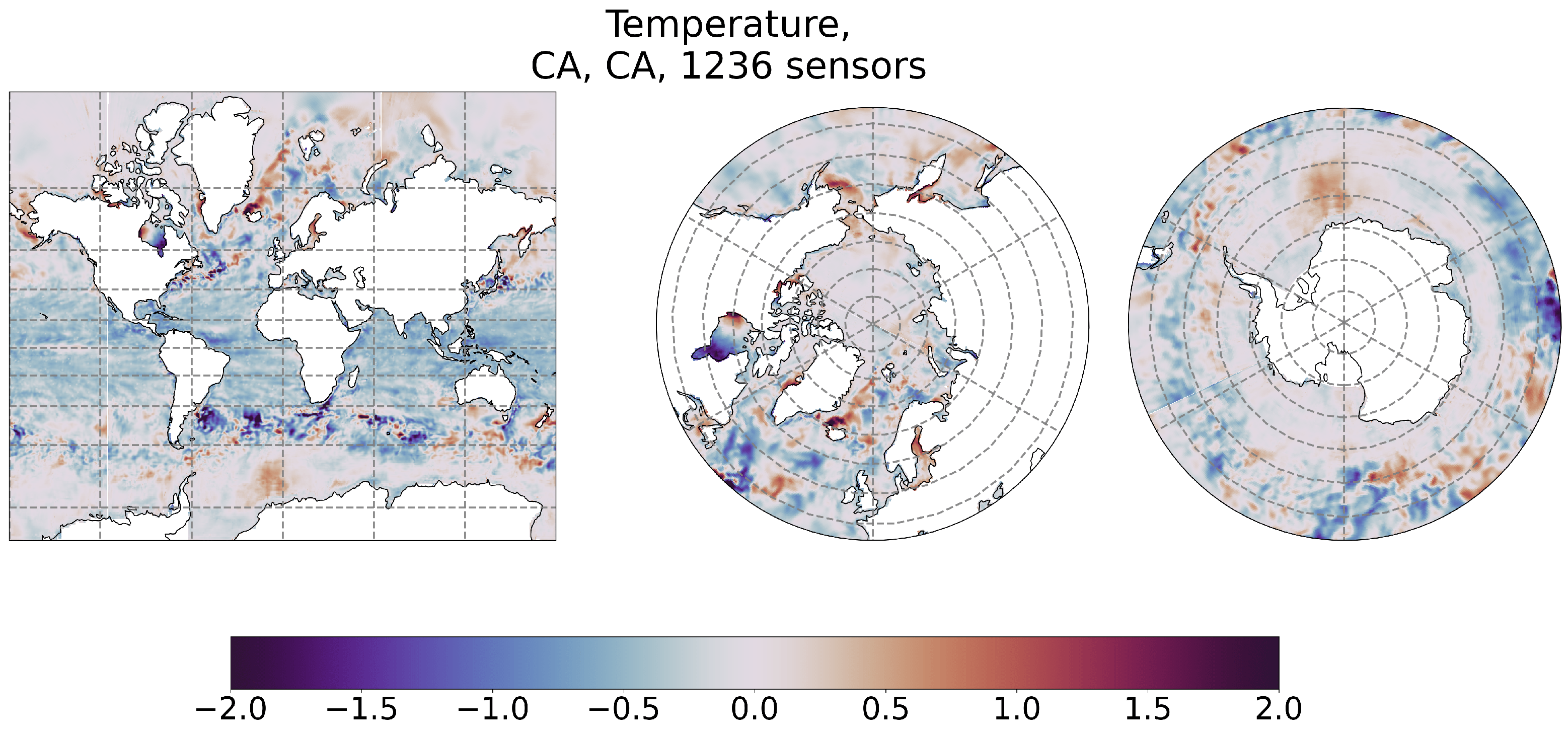 JMSE | Free Full-Text | Concrete Autoencoder for the Reconstruction of ...